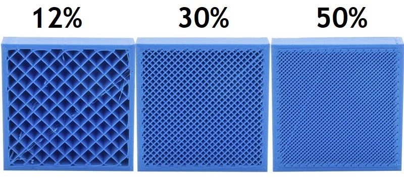 Zwischenmenschlich Kathedrale K ste Infill 3d Druck Steigung Pazifische 