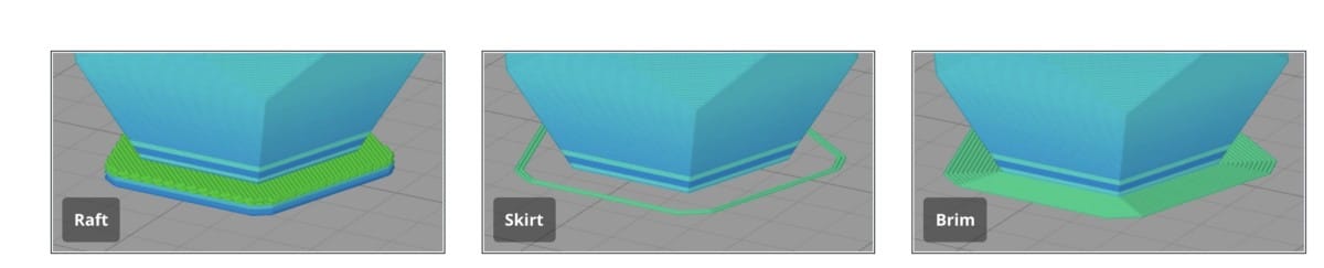 3D Printing Speed; How to print faster and save time! – 3D Solved